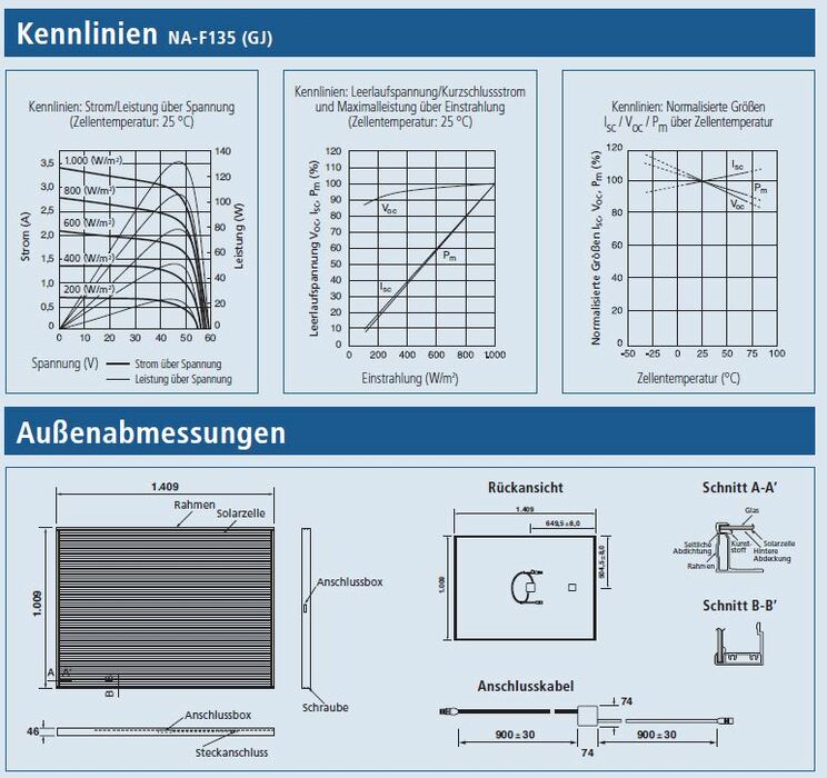 PV-Module - Sharp - NA-F128 (GJ) - 128Wp - Tandem - Secondsol