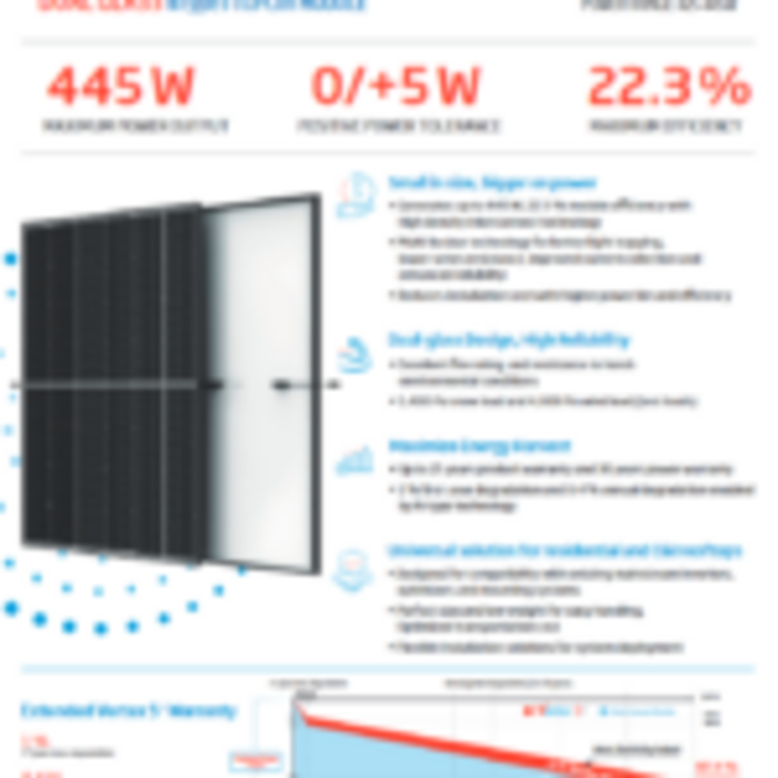PV-Module - Trina Solar Vertex S+TSM-430 NEG9R.28 / N-type black frame - TSM-NEG9R.28 430W Trina ...