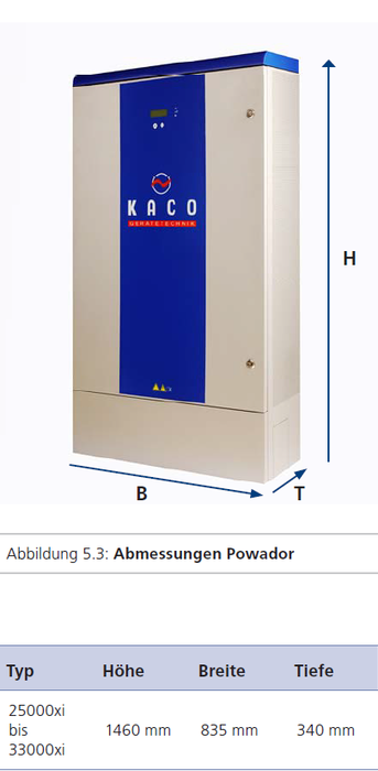 Wechselrichter - KACO new energy - Powador 33000xi-park - Zentral ...