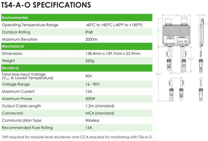 Zubehör - TIGO - Optimiser TIGO-TS4-A-O-500W (carton 20 pcs. 12.20 kg ...