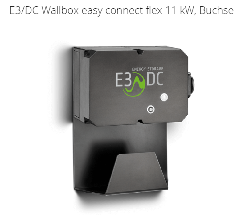 Elektromobilitat - Hager Energy GmbH - Energy Storage E3/DC Wallbox ...