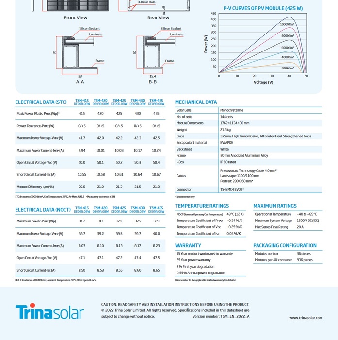 PV-Module - Trina Solar - TSM-425DE09R.08W Vertex S - 425Wp - Mono ...