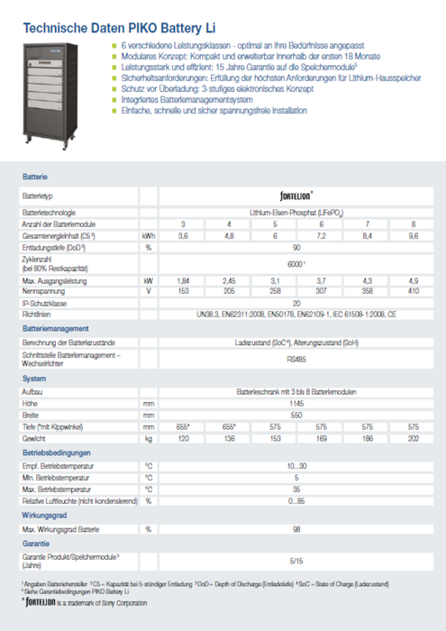 Speicher - KOSTAL - Kostal PIKO 6.0 Lithium - Lithium - Secondsol