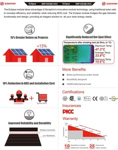 Solar Panel - Seraphim - SRP-335-E01B - 335Wp - Mono - Secondsol