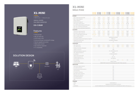 Inverter - Solax Power - Solax X1 Mini G3 X1-1.5-S-D // 2.0K/2.5K/3.0K ...