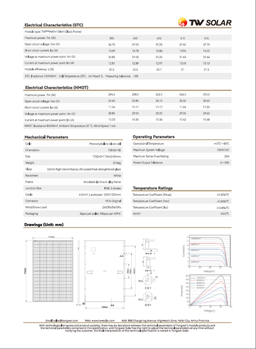 Solar Panel - TW Solar - TH415MAP-M10-108-H - 415Wp - Mono - Secondsol