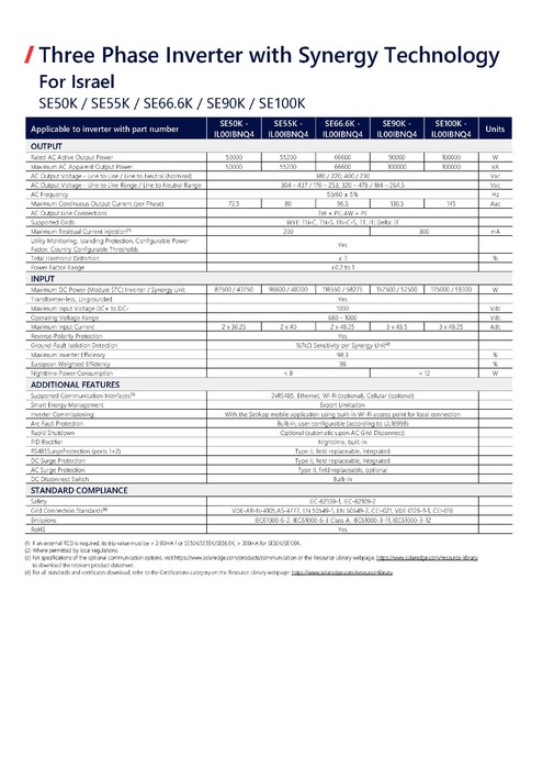 Inverter - SolarEdge - SE50K - SET WITH 2x SESUK UNITS - String - Secondsol
