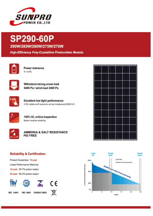 Solar Panel - Sunpro - P60PCS 280W - 280Wp - Poly - Secondsol