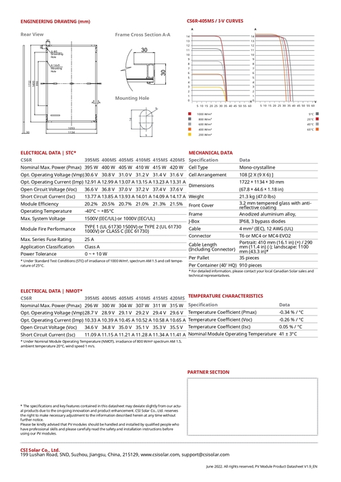 Solar Panel - Canadian Solar - HiKu6 Mono PERC CS6R–410MS–EVO2 - 410Wp ...
