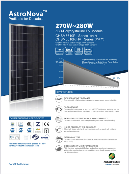 Solar Panel - Astronergy / Chint Solar - CHSM6610P-275 - 275Wp - Poly ...