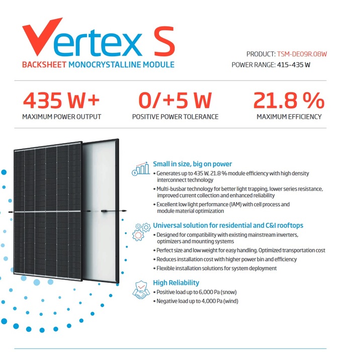 Solar Panel - Trina Solar - TSM-425DE09R.08W Vertex S - 425Wp - Mono ...