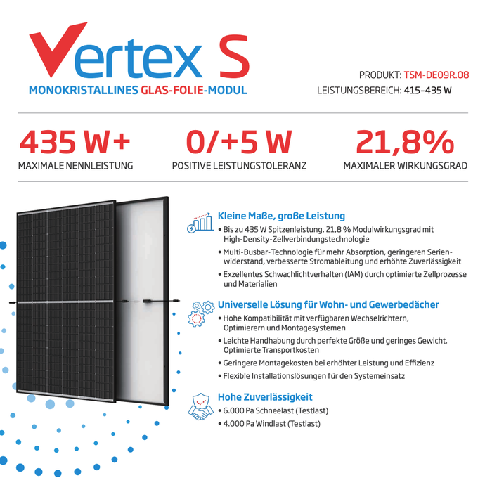 Moduli FV - Trina Solar - Vertex S TSM-DE09R.08-435-MC4 - 435Wp - Mono - Secondsol