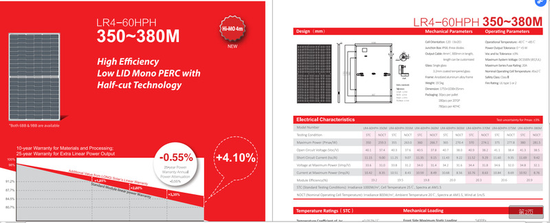 Moduli FV - LONGI Solar - Longi Solar LR4-60HPH-120CELL 380W MONO SOLAR ...