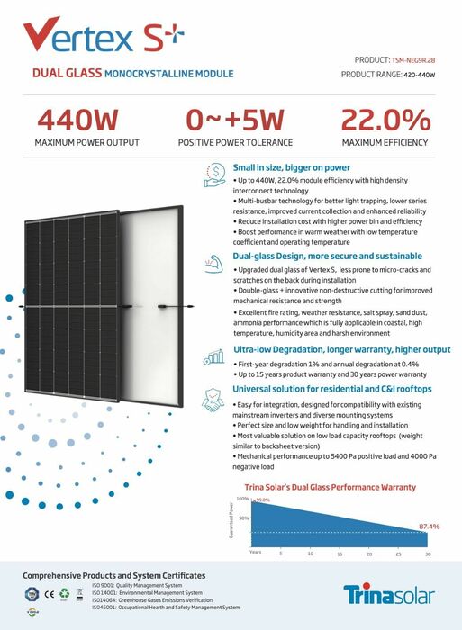 Moduli FV - TRINA SOLAR VERTEX S+ 430W - Trina Solar Vertex S+ 430W TSM-430 NEG9R.28 / N-type ...