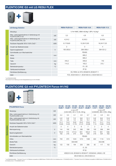 Omvormers - Kostal PLENTICORE G3 L 15.0 Hybrid-Wechselrichter - Kostal PLENTICORE G3 L 15.0 ...